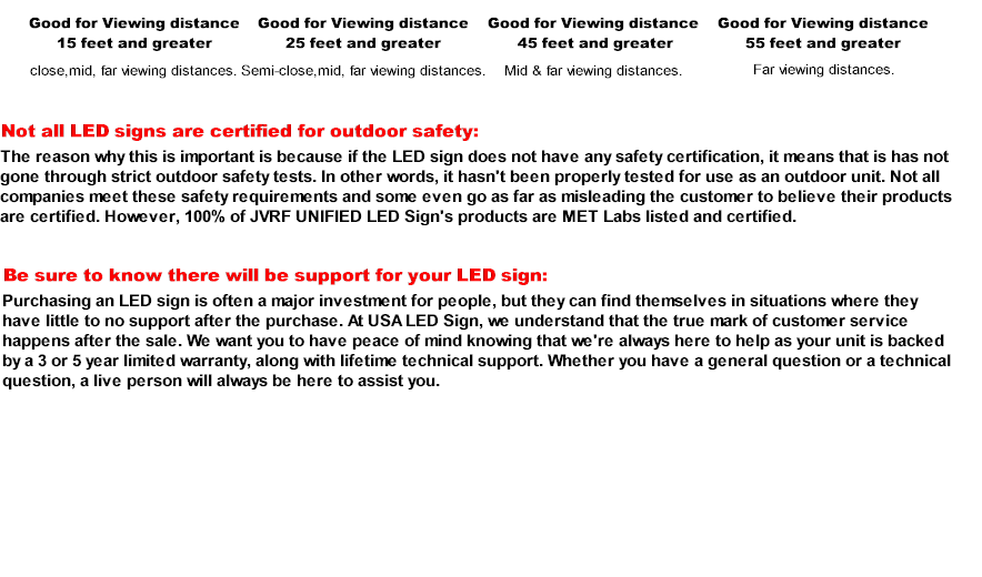 JVRF UNIFIED LED SIGNS - LED Signs 101